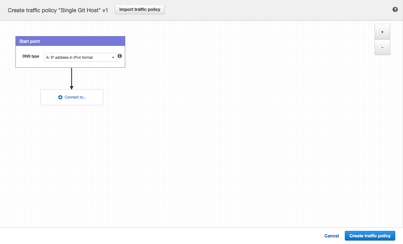Location aware git url · Replication · Geo · Administration · Help · GitLab