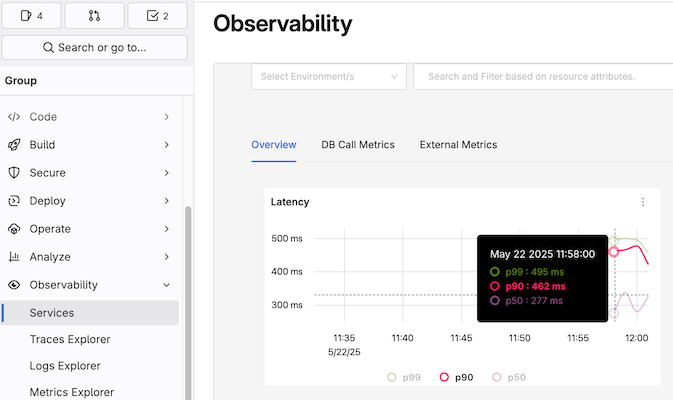 Observability · Operations · Help · GitLab