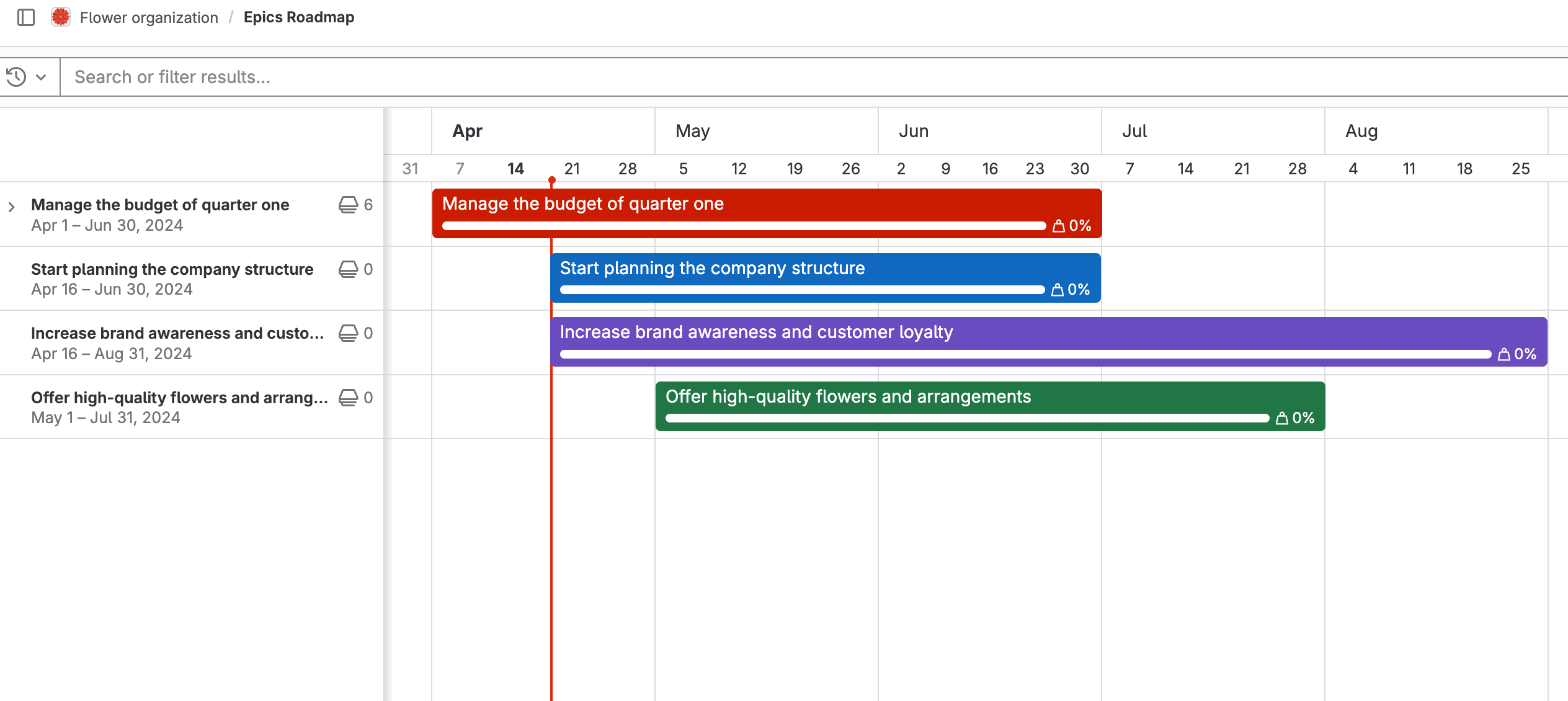 Manage epics · Epics · Group · User · Help · GitLab